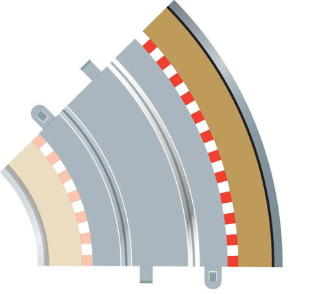 Richardsons | Scalextric - Advanced Track System - Radius 2 Curve Outer